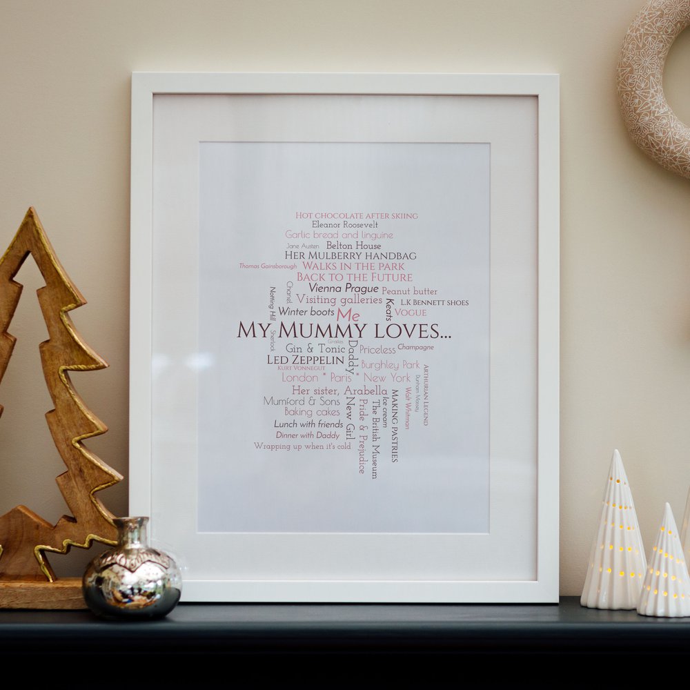 Personalised Tag Cloud Print, Poster or Canvas - Posterhaste