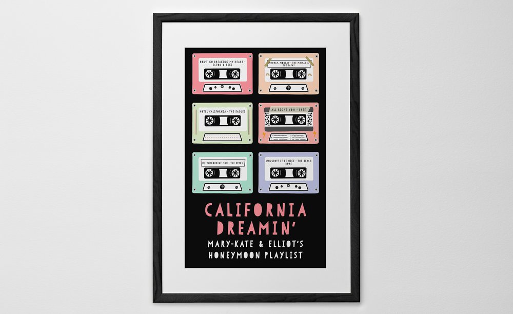 Personalised Mixtape Print, Poster or Canvas - Posterhaste