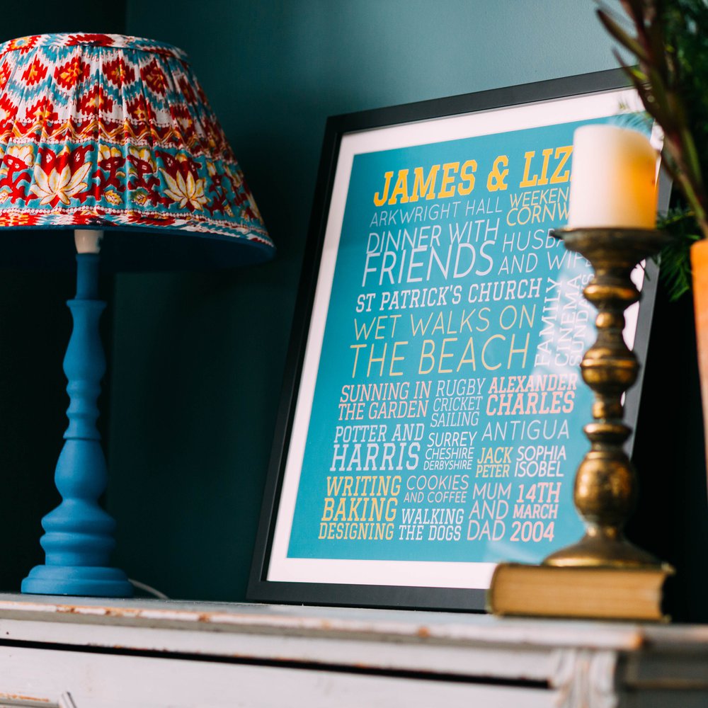 Personalized Typography Two Print, Poster or Canvas - Posterhaste