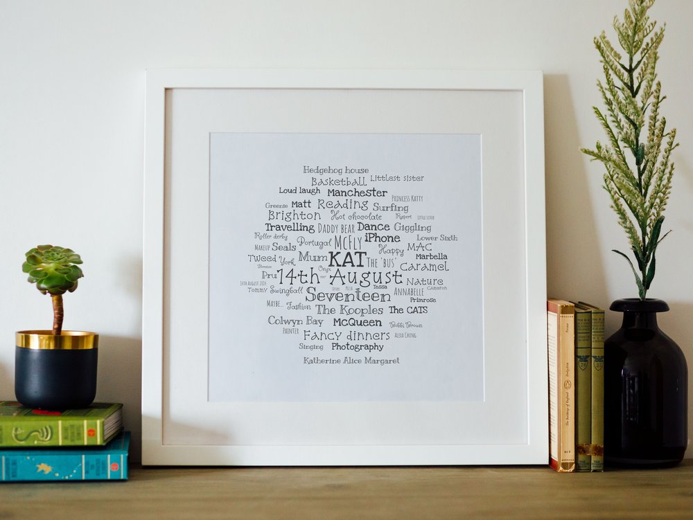 Personalised Tag Cloud Print, Poster or Canvas - Posterhaste
