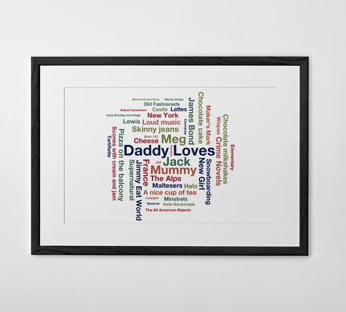 Personalised Word Cloud Print, Poster or Canvas - Posterhaste