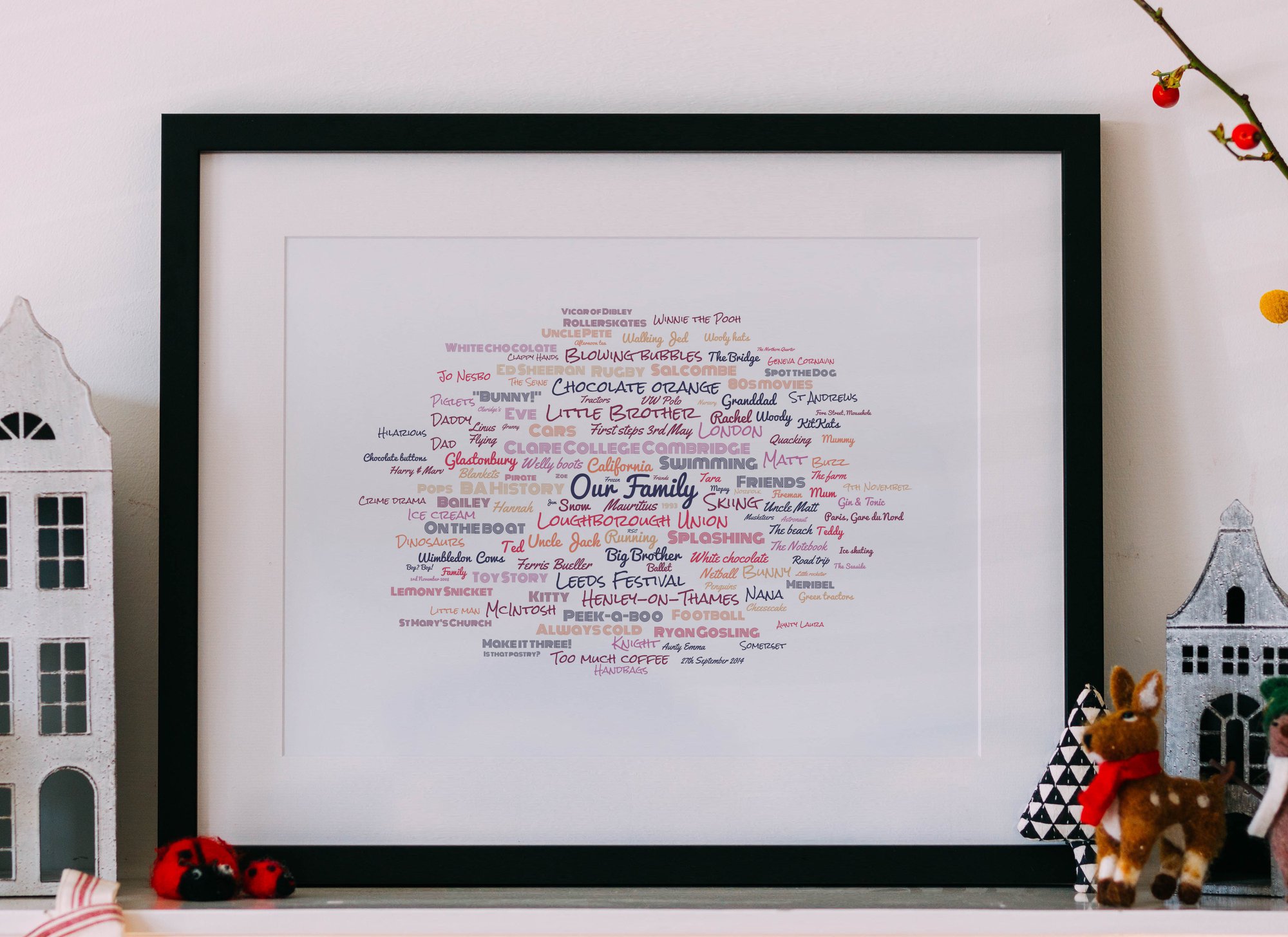 Word Cloud Art Photo Frame Free Infoupdate Word Cloud Art Photo Frame Free Infoupdate